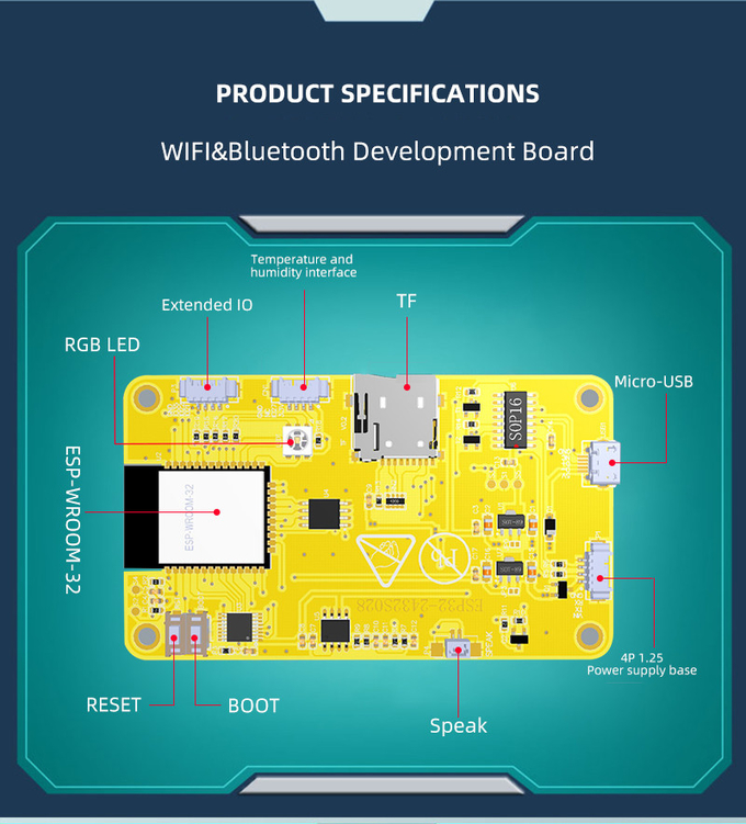 2.8 Inch ESP32 Display Module 240x320 Arduino LVGL Lcd Touch Screen Module 2.8 Inch ESP32 Display Module 240x320 Arduino LVGL Lcd Touch Screen Module