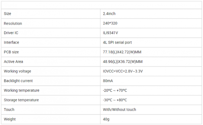 Resistive Touch SPI Tft Lcd Module Display ILI9341 2.4 Inch Tft Lcd ... Resistive Touch SPI Tft Lcd Module Display ILI9341 2.4 Inch Tft Lcd ...