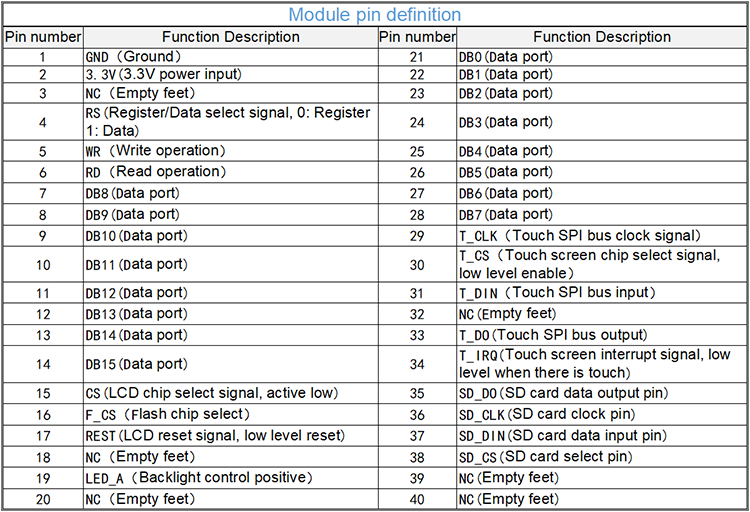 Resistive Touch LCD Display Module 8080 7 Inch Tft Lcd Module 800x480 ...