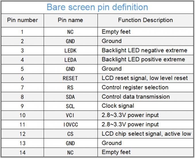 1.8 Inch SPI LCD Display 160 X 128 Tft Display ST7735S 1.77 Inch Tft Lcd 1.8 Inch SPI LCD Display 160 X 128 Tft Display ST7735S 1.77 Inch Tft Lcd