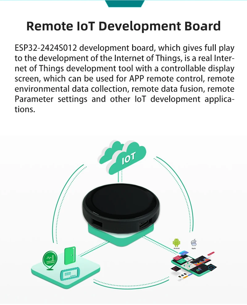 ESP32-2424S012C ESP32 TFT LCD Display IPS Viewing Resolution ...