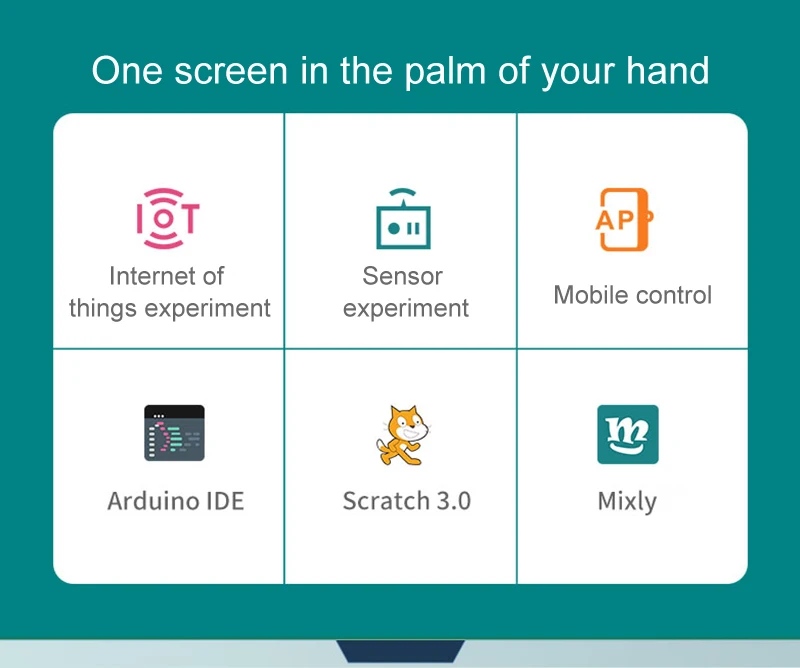 ST3401A Driver Chip Touchscreen Operating Display For Commercial ...
