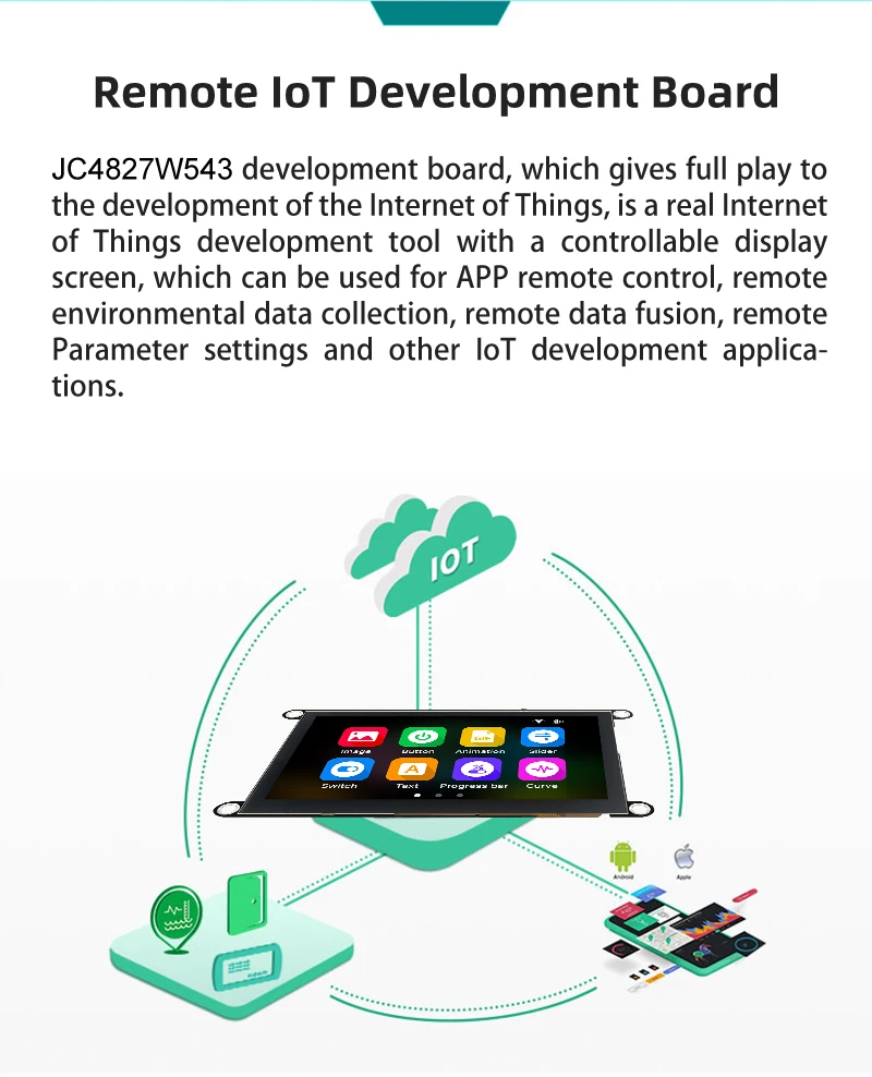 ST3401A Driver Chip Touchscreen Operating Display For Commercial ...