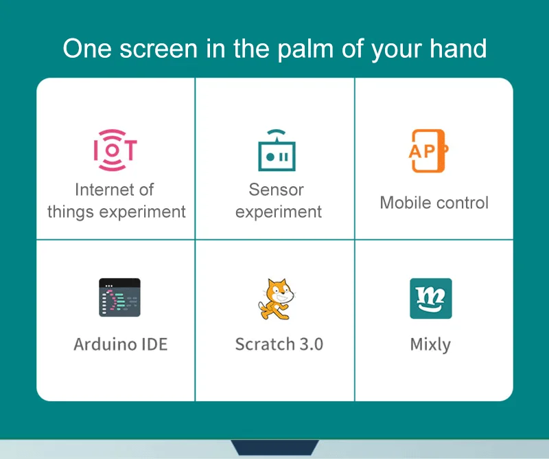 320*480 Resolution IPS View HMI Display Module For Industrial Environment