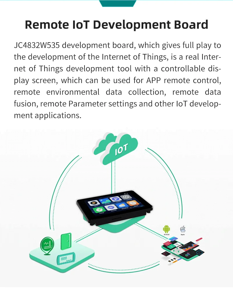 RGB 65K Color TFT LCD Display Module with 4.3 320*480 Resolution