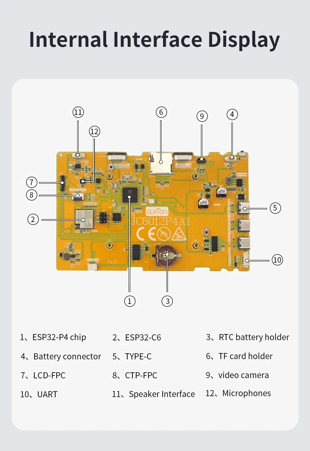 Industrial ESP32 Display Unit JC8012P4A1C I W Y1 with Capacitive Touch Top Performance