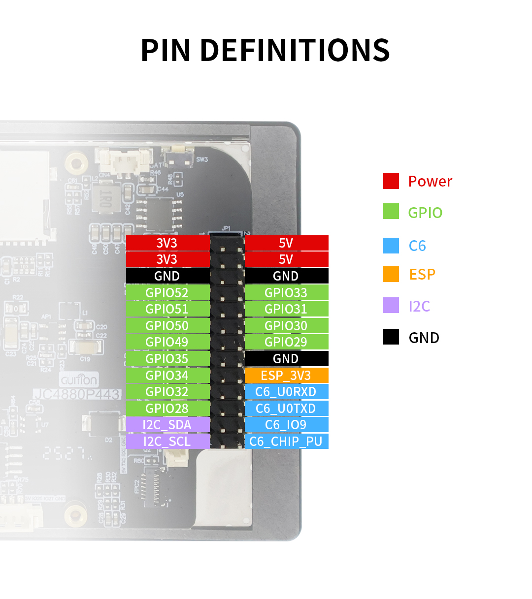 JC4880P443C_I_W High cost performance 4.3-inch IPS touch screen development kit supports ESP32P4 ...