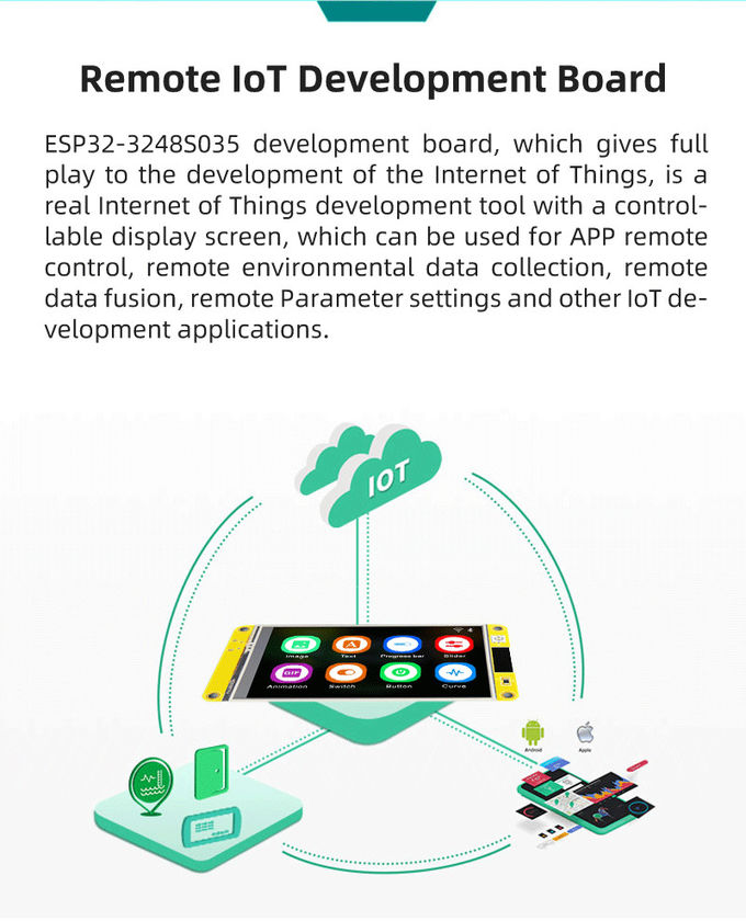 32 Inch Tft Lvgl Lcd Esp32 Display Module 240x320 Resolution