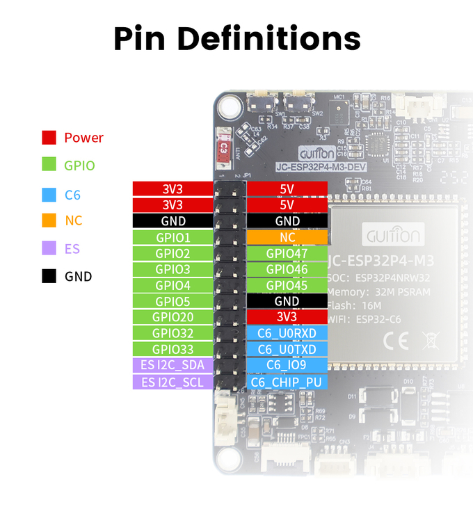 JC-ESP32P4-M3-DEV Versatile ESP32 Display Module with CSI/DSI/USB2.0 Interfaces and 5V Operating ...