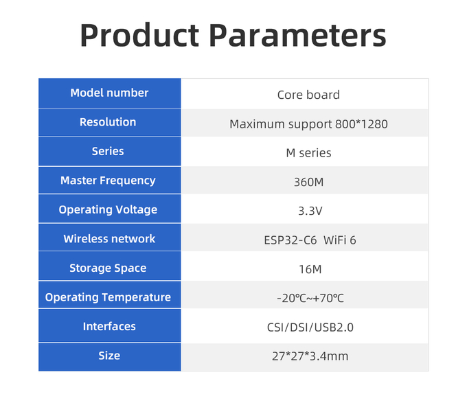 JC-ESP32P4-M3-C6 Industrial Grade 400M Main Control Frequency ESP32 Display Module for -20C- 70 ...
