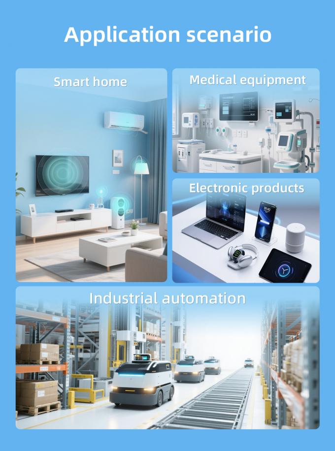 JC-ESP32P4-M3-C6 Industrial Grade 400M Main Control Frequency ESP32 ...